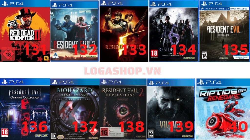 Hướng dẫn Active Hack PS4 và list chép game PS4 jailbreak,update liên ...