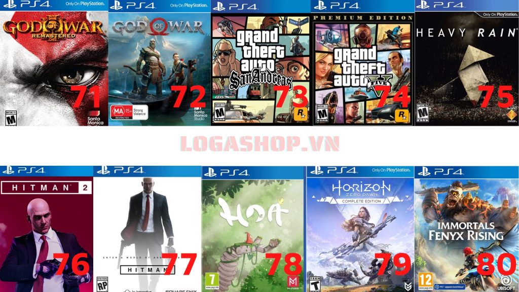 Hướng dẫn Active Hack PS4 và list chép game PS4 jailbreak,update liên ...