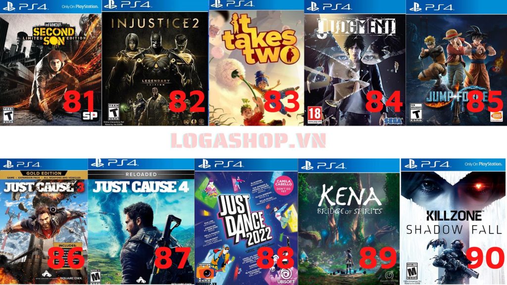 Hướng dẫn Active Hack PS4 và list chép game PS4 jailbreak,update liên ...